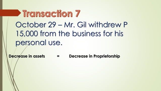 Accounting Equation Transaction Sample | PPT