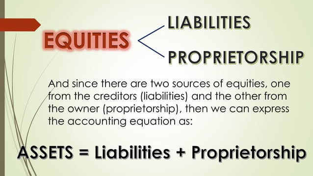 Accounting Equation Transaction Sample | PPT
