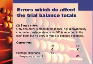Accounting_Errors.ppt