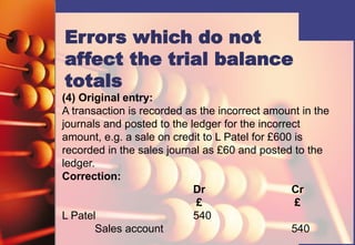 Accounting_Errors.ppt