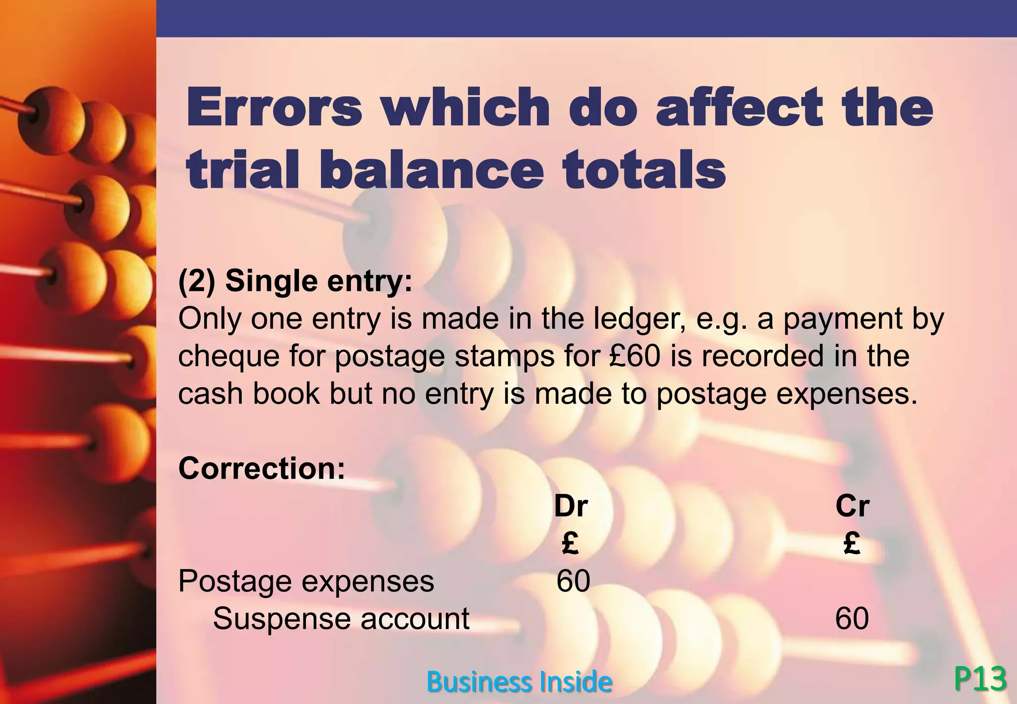 Accounting Errors.pptx