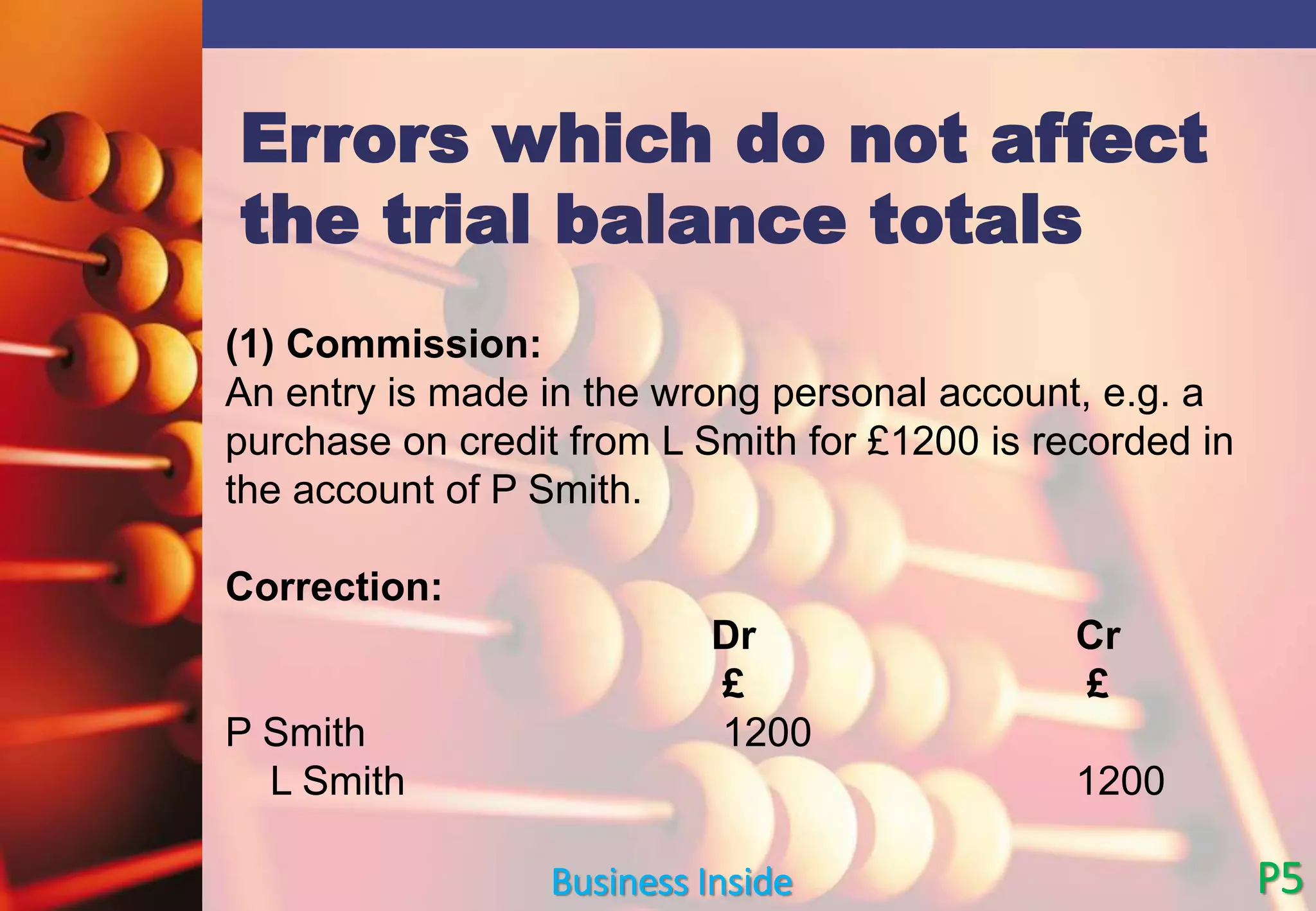 Accounting Errors.pptx