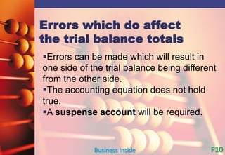 Accounting Errors.pptx