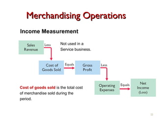 Accounting for Merchandising business | PPT