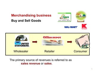 Accounting for Merchandising business | PPT