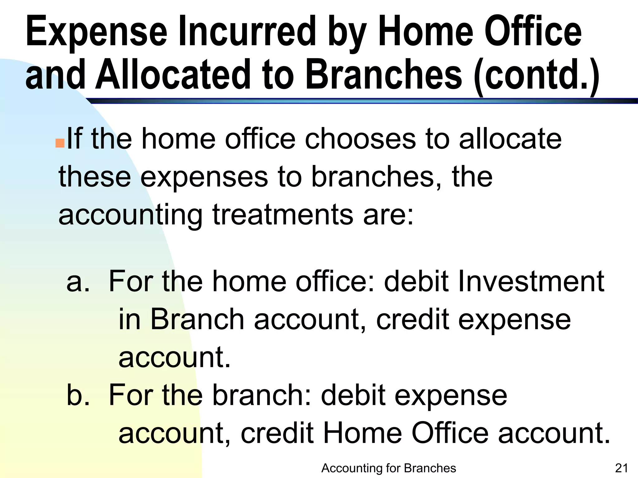 Accounting for Branches and Combined Financial Statements.ppt