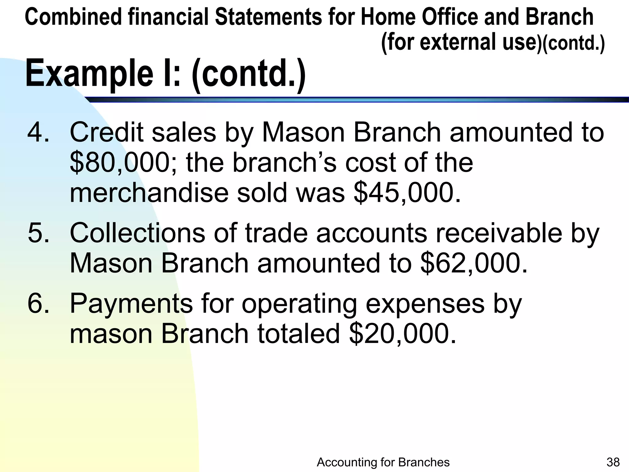 Accounting for Branches and Combined Financial Statements.ppt