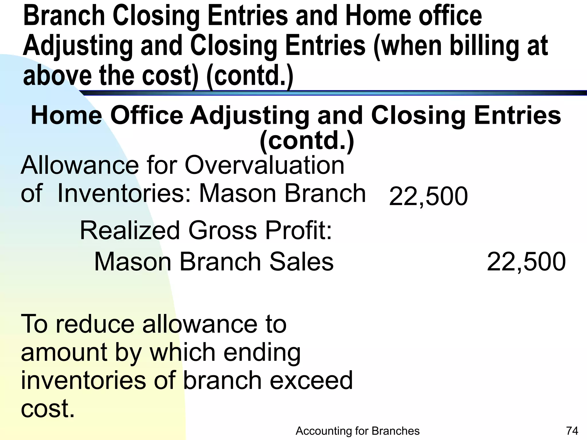 Accounting for Branches and Combined Financial Statements.ppt