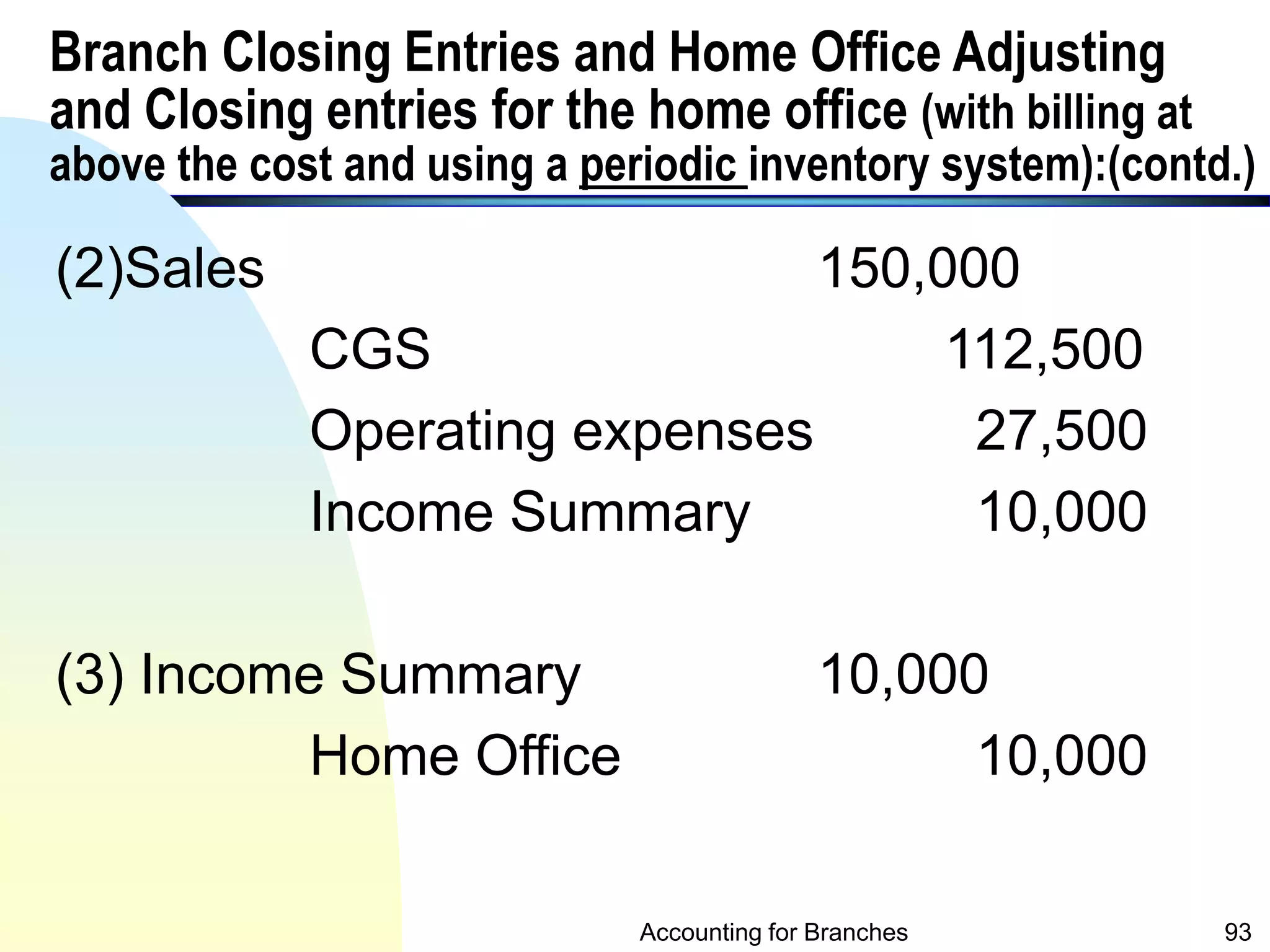 Accounting for Branches and Combined Financial Statements.ppt