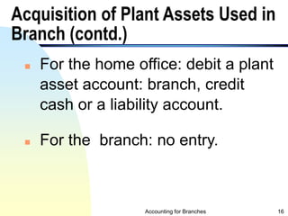Accounting for Branches and Combined Financial Statements.ppt