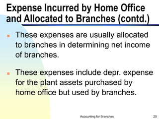 Accounting for Branches and Combined Financial Statements.ppt
