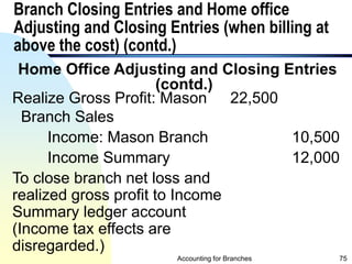 Accounting for Branches and Combined Financial Statements.ppt