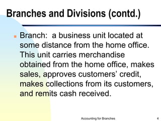 accounting for branches and Combined FS(2)_(0).pptx