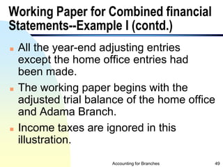 accounting for branches and Combined FS(2)_(0).pptx
