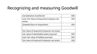 ACCOUNTING FOR BUSINESS COMBINATION.pptx