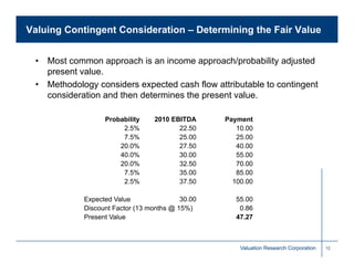 Accounting For Business Combinations Vrc | PDF