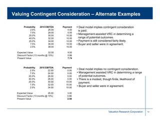 Accounting For Business Combinations Vrc | PDF