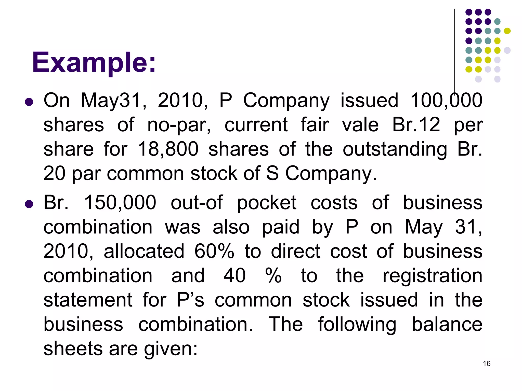 Accounting for consolidated financial statements.ppt