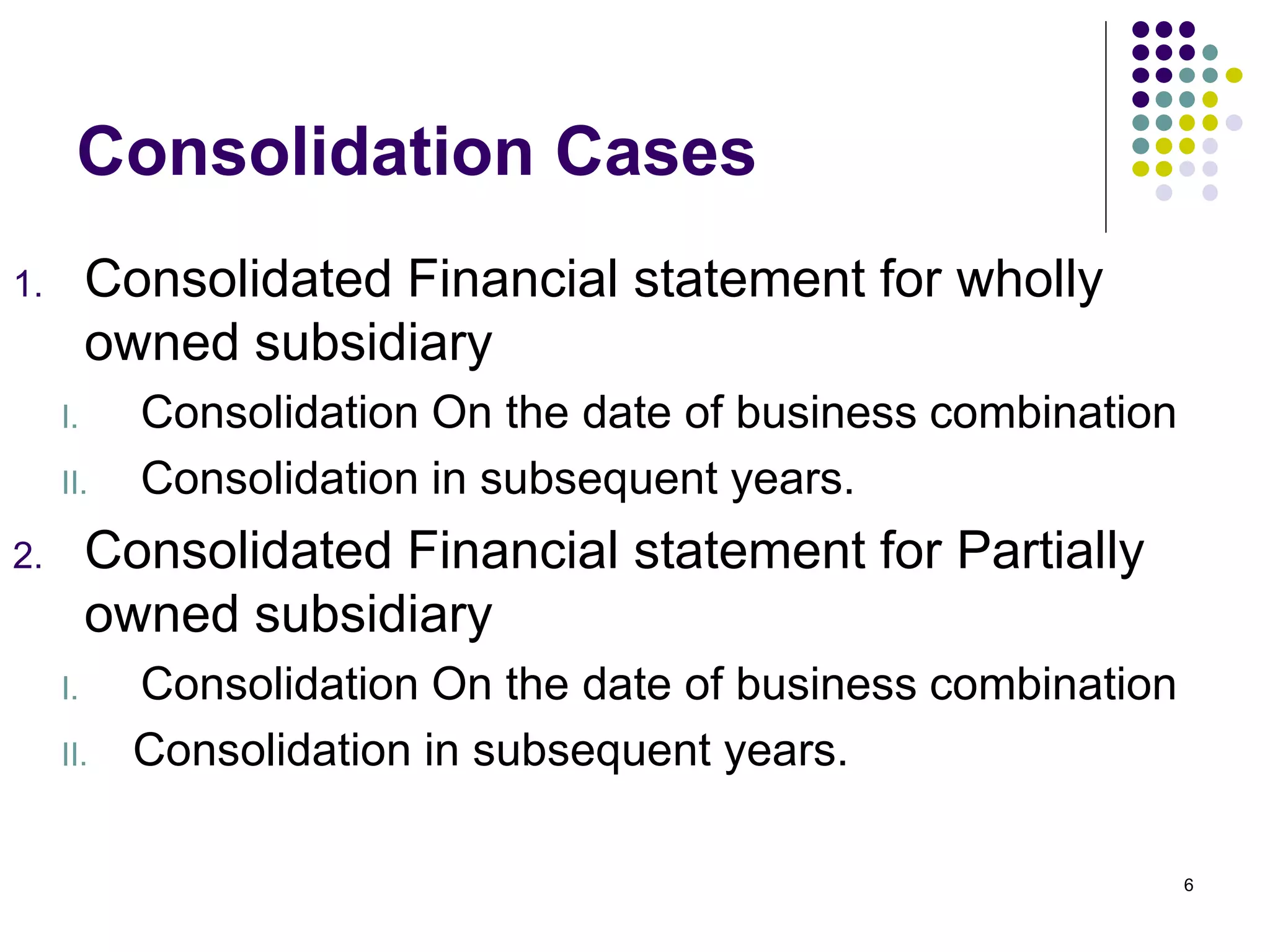 Accounting for consolidated financial statements.ppt