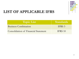 Accounting for consolidated financial statements.ppt