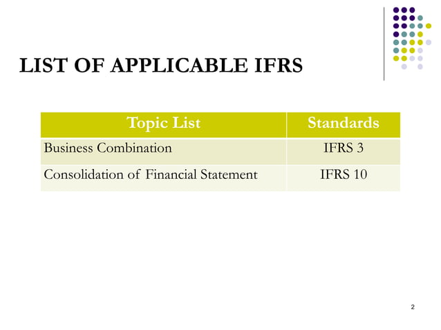 Accounting for consolidated financial statements.ppt | Business ...