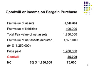 Accounting for consolidated financial statements.ppt