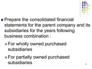 Accounting for consolidated financial statements.ppt