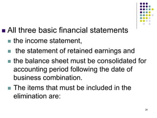 Accounting for consolidated financial statements.ppt