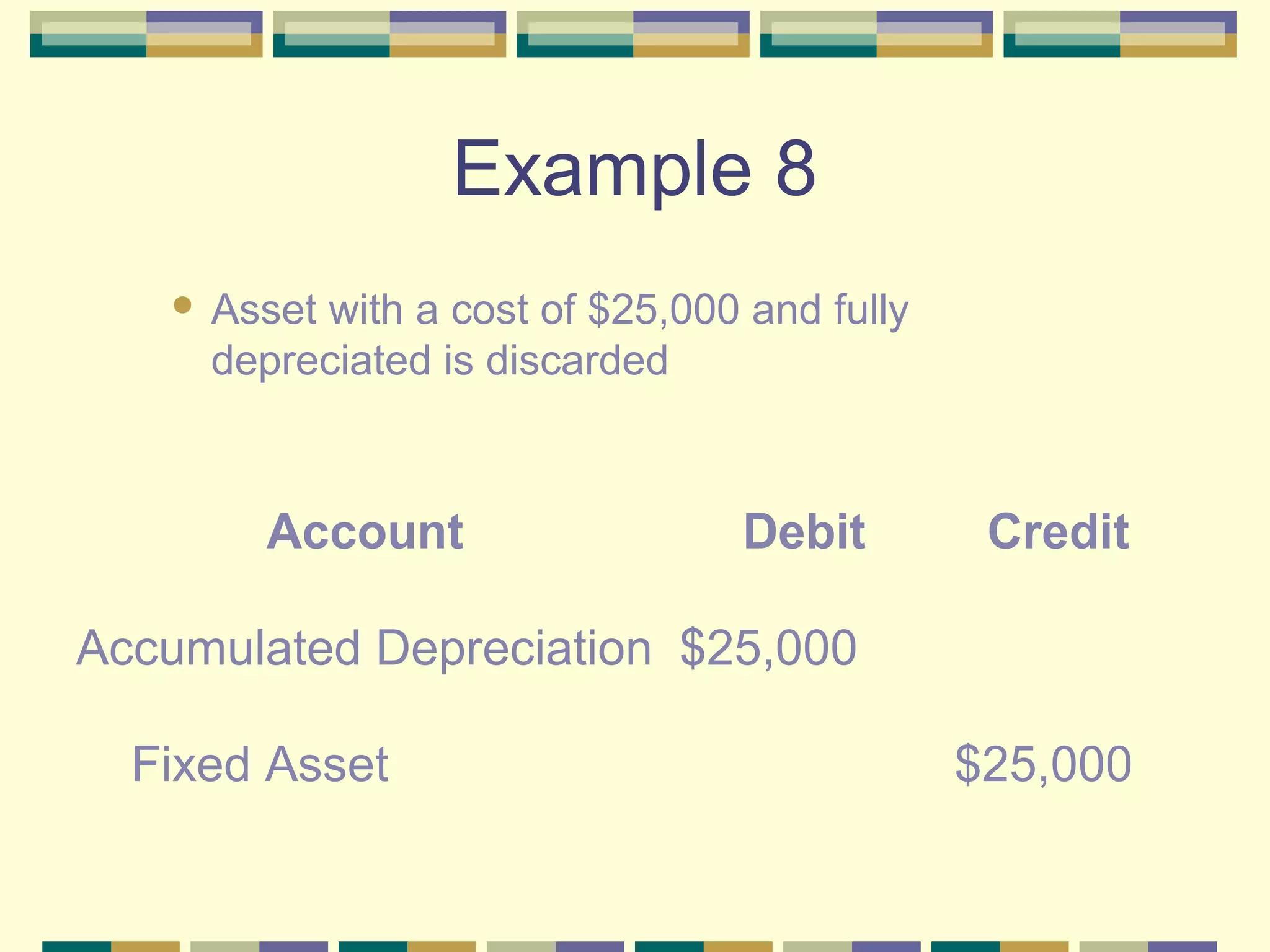 Accounting for Depreciation | PPT