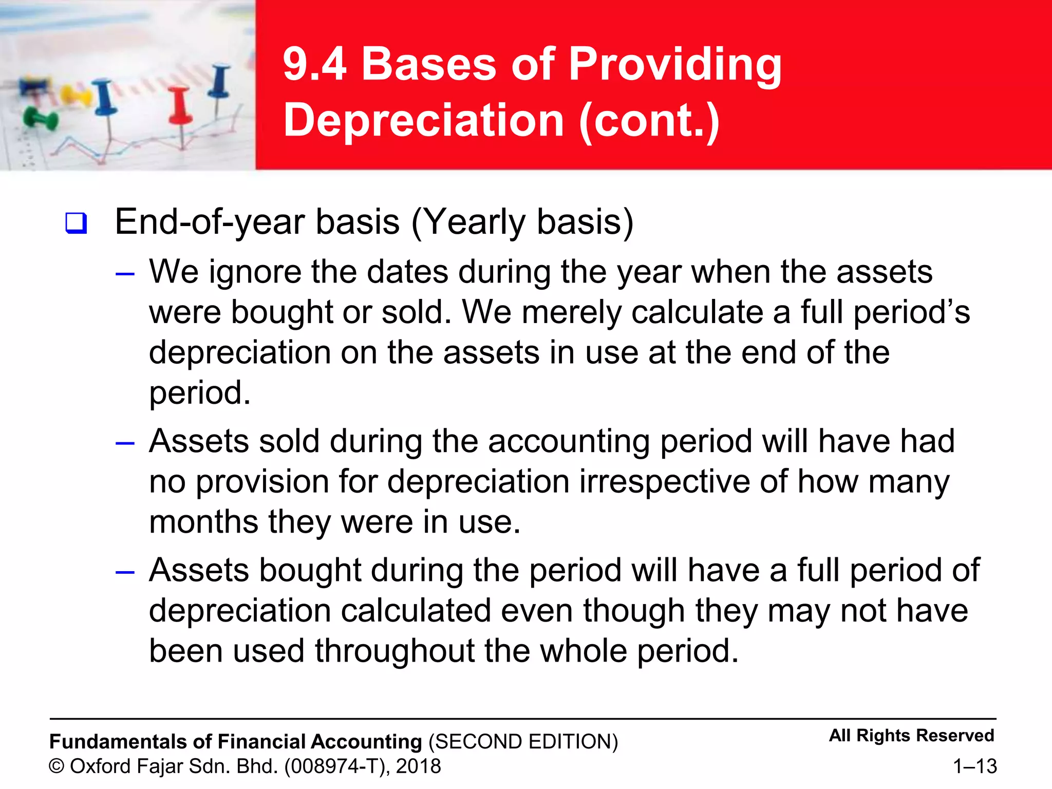 Accounting for Depreciation.ppt