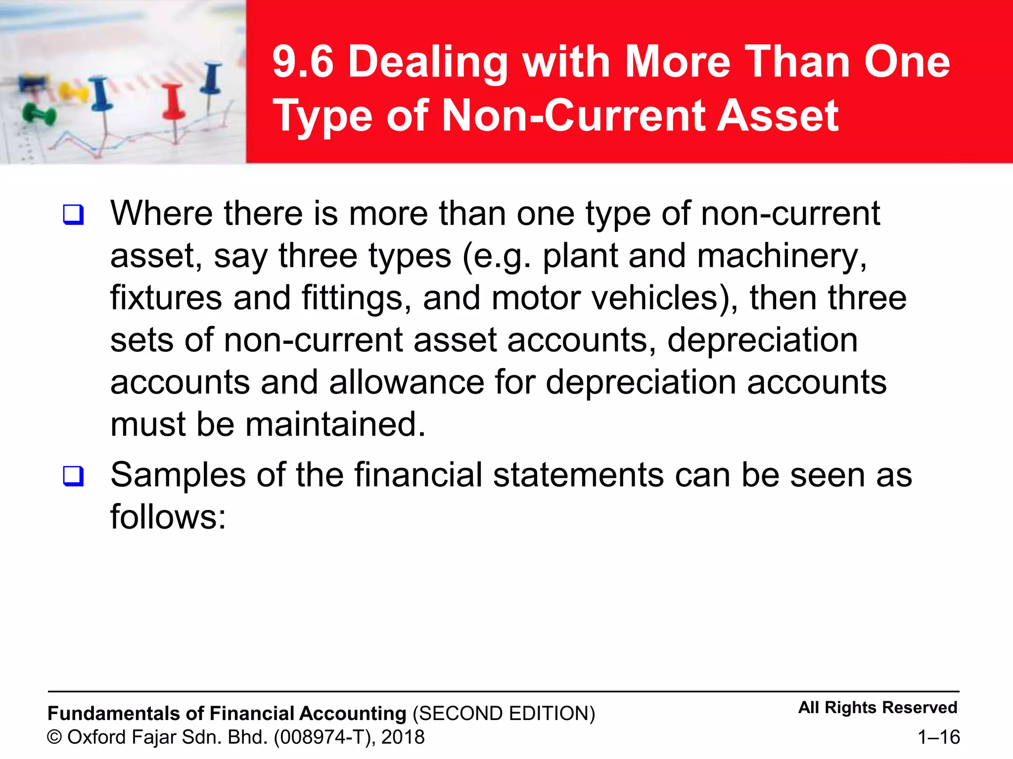 Accounting for Depreciation.ppt