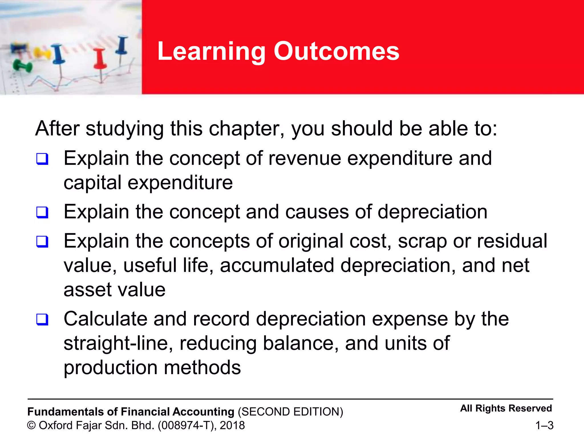 Accounting for Depreciation.ppt