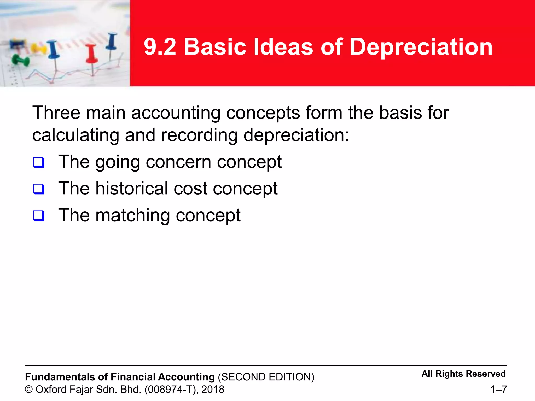 Accounting for Depreciation.ppt