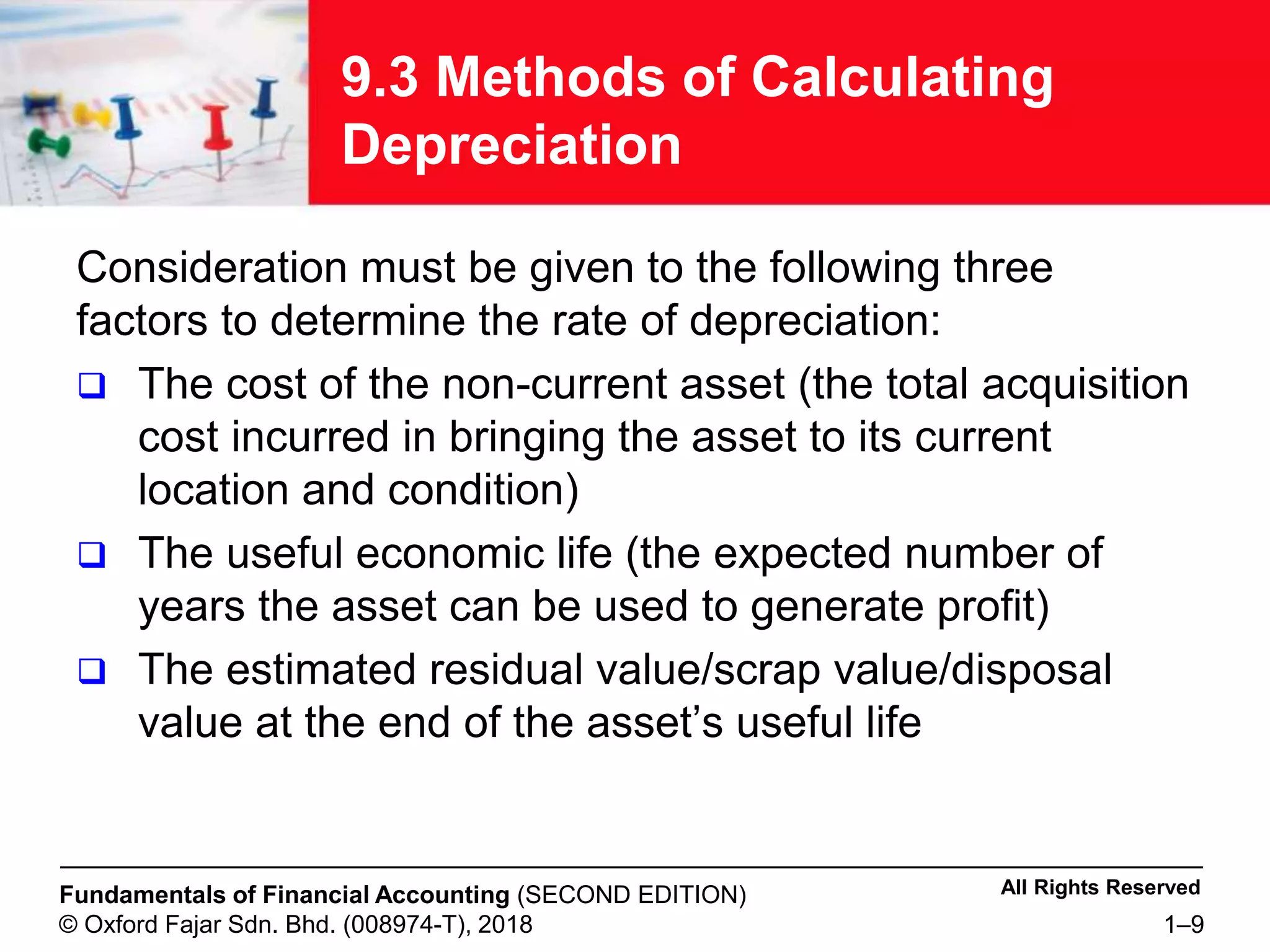 Accounting for Depreciation.ppt