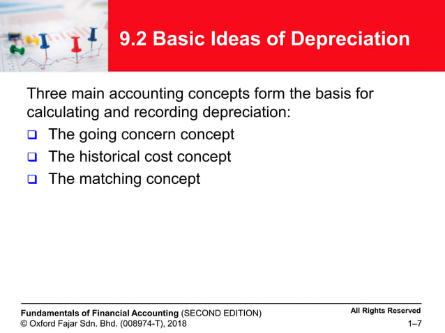 Accounting for Depreciation.ppt
