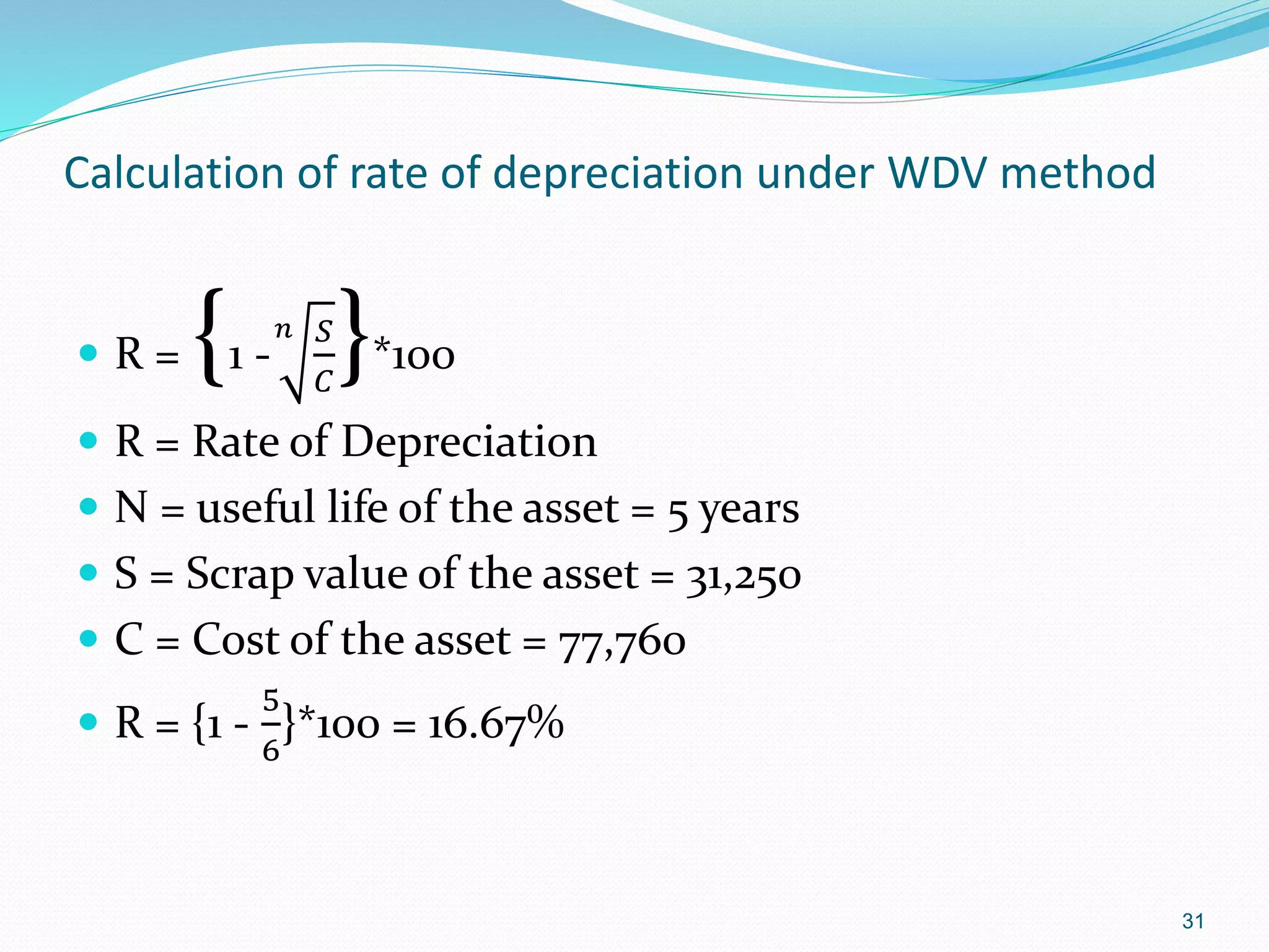 Accounting for depreciation 1 | PPTX