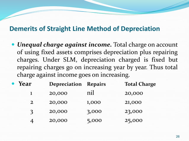 Accounting for depreciation 1 | PPTX