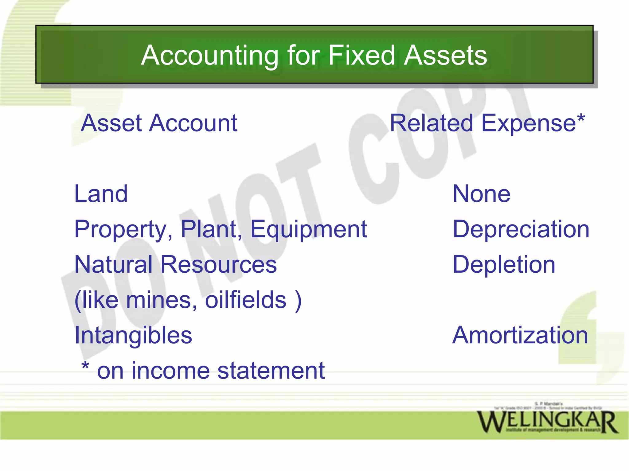 Accounting for fixed assets | PDF