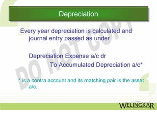 Accounting for fixed assets | PDF