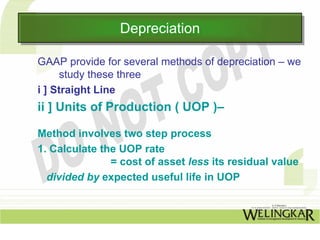 Accounting for fixed assets | PDF