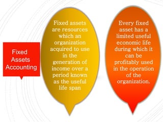 ACCOUNTING FOR FIXED ASSETS -COST, ACCUMULATION.ppt
