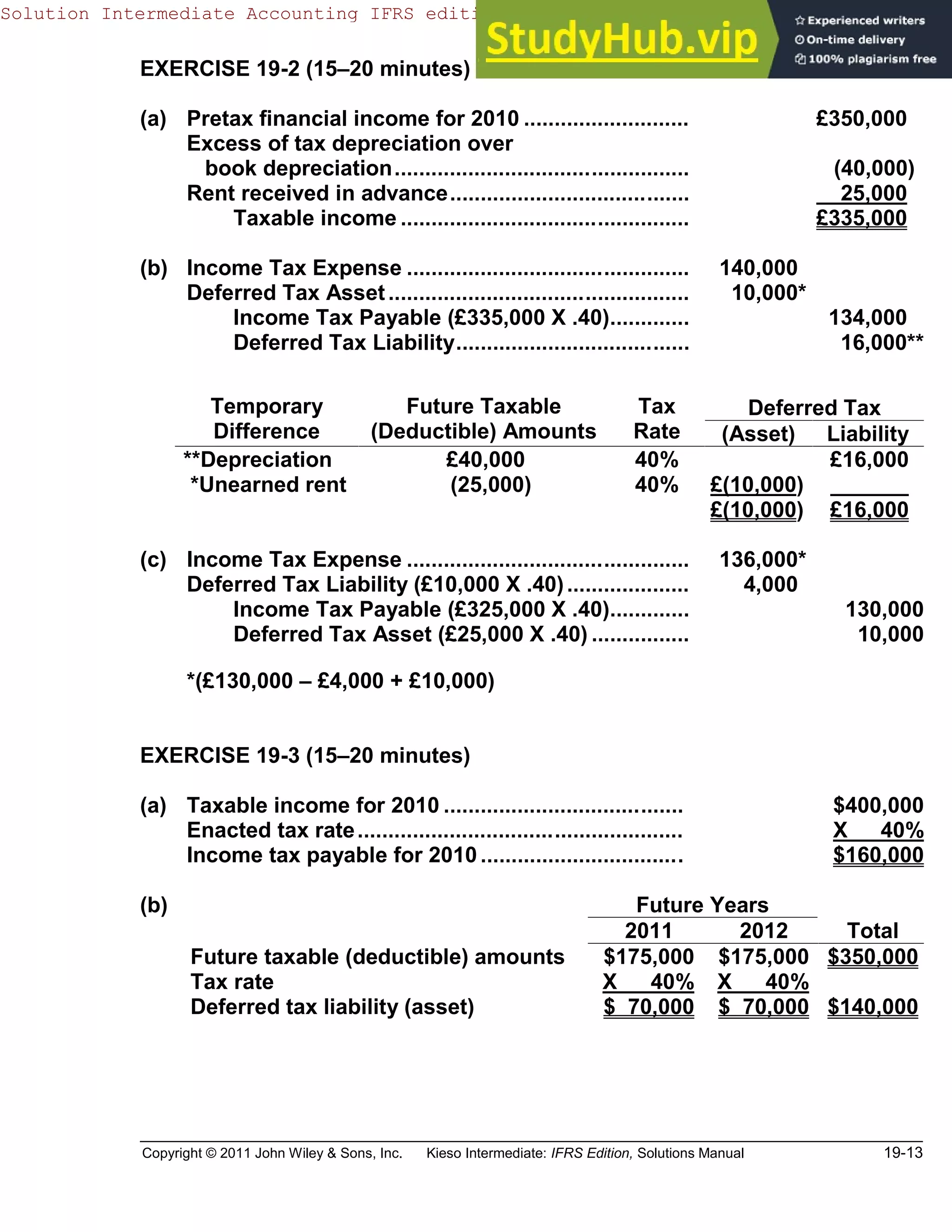 Accounting For Income Taxes ASSIGNMENT CLASSIFICATION TABLE (BY TOPIC ...