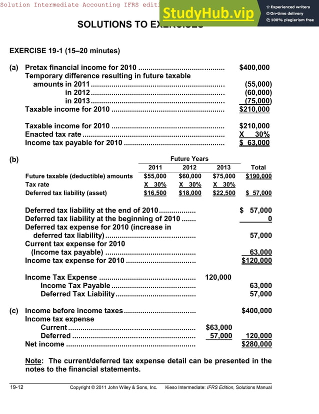 Accounting For Income Taxes ASSIGNMENT CLASSIFICATION TABLE (BY TOPIC) Topics Questions Brief ...