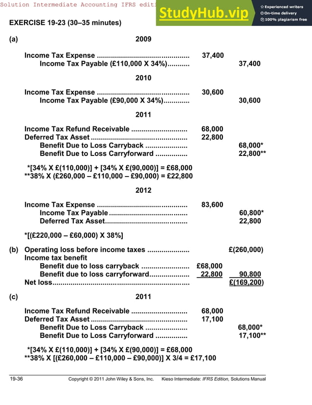 Accounting For Income Taxes ASSIGNMENT CLASSIFICATION TABLE (BY TOPIC) Topics Questions Brief ...