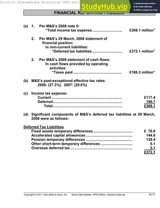 Accounting For Income Taxes ASSIGNMENT CLASSIFICATION TABLE (BY TOPIC ...