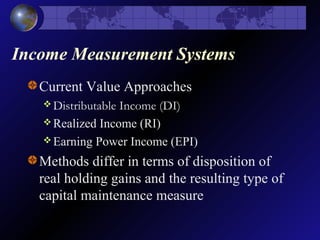 Accounting for inflation | PPT