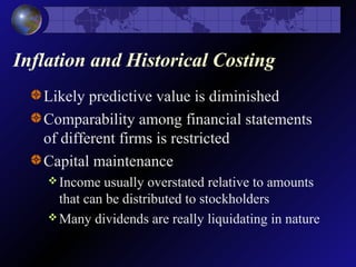 Accounting for inflation | PPT