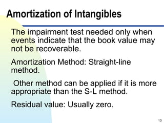 Accounting for intangibles | PPT