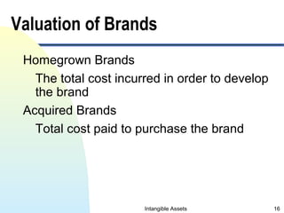 Accounting for intangibles | PPT