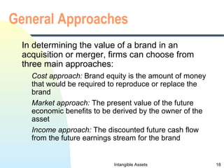 Accounting for intangibles | PPT